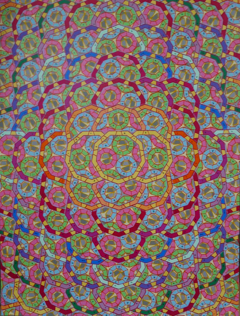 Configuration – Art Anton Gallery Painting Philippines